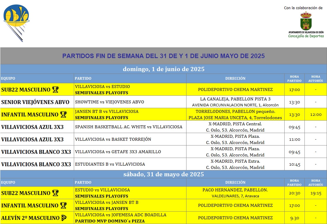 Partidos de la semana del 26-05-2025 - Agrupación Baloncesto ...